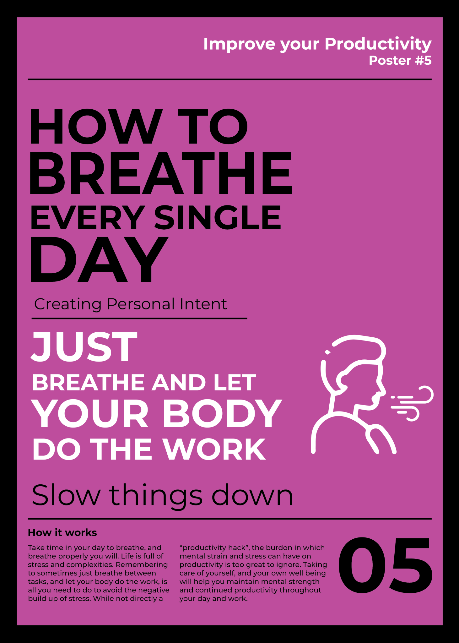 Creating The Productivity Posters – experiments in performance. – Max ...