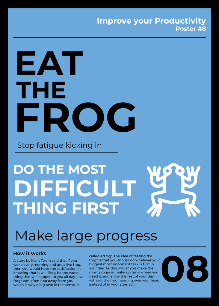 Creating The Productivity Posters – experiments in performance. – Max ...